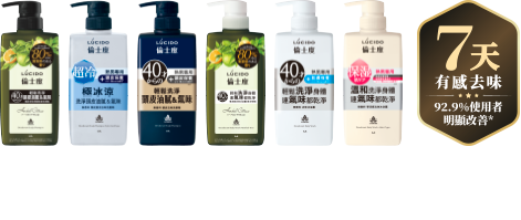 LUCIDO倫士度｜mandom